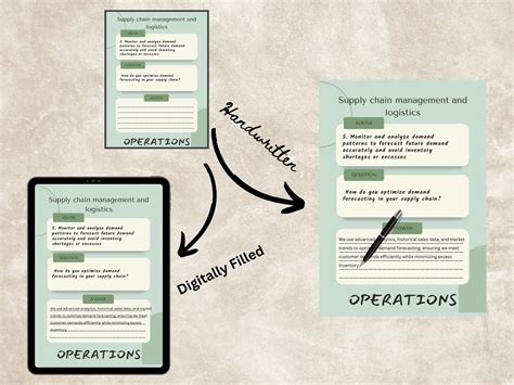 70 Operations Exercises To Improve In Your Small Business In 2023 Helps In Scm And Process