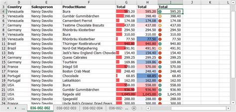 Conditional Formatting Aat Comment