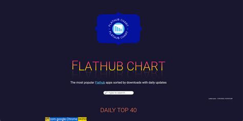 Github Paulcarroty Flathub Chart The Most Popular Flathub Apps Sorted By Downloads With Daily