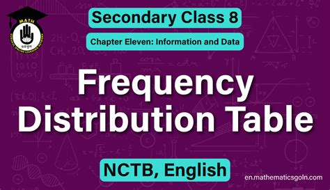 Frequency Distribution Table Mathematics Gurukul Goln English