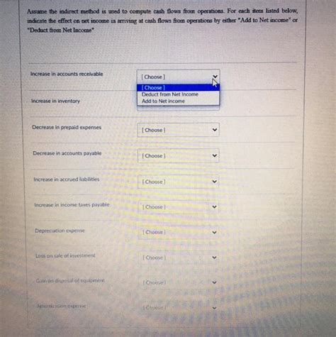Solved Assume The Indirect Method Is Used To Compute Cash
