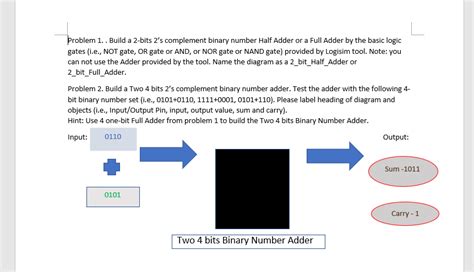 Solved Design A Set Of Logic Circuits Gates With Logisim