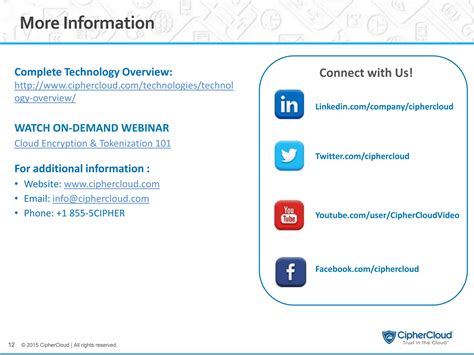 Ciphercloud Technology Overview Encryption Pptx Cloud Computing Internet