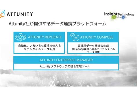smart data integration to hybrid data analysis infrastructure pdf