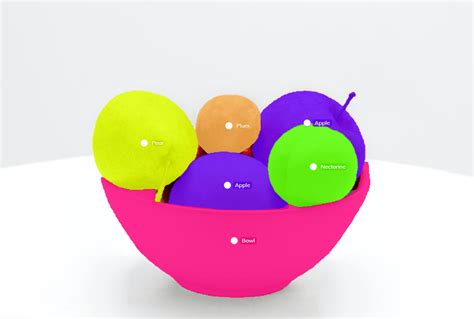 Beginners Guide To Semantic Segmentation [2022]