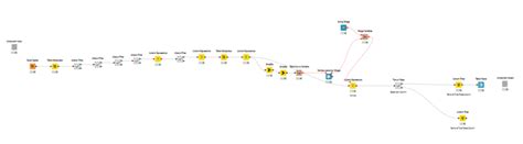 About Showing Table Viewer Node In Component Output Knime Analytics Platform Knime Community