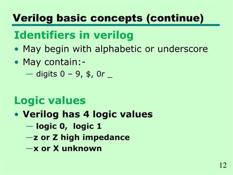 Ppt Verilog Hardware Description Language Powerpoint Presentation