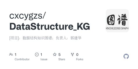 Datastructurekgtemplatesdatashowdatashowhtml At Master · Cxcygzsdatastructurekg · Github
