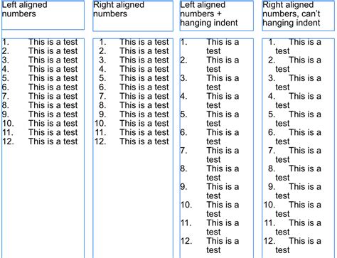 Publisher Numbered Lists Right Aligned Hanging Indent Pre V Archive Of Desktop Questions