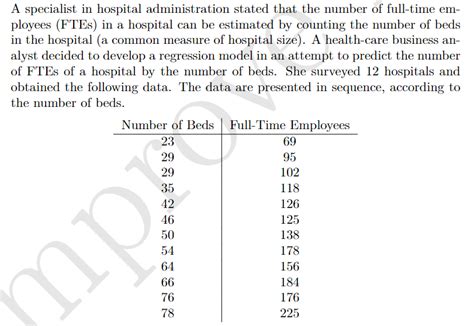 Solved Compute The Residuals For This Model Do They Appear