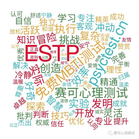 Estp 性格分析 Mbti 16型人格免费解析 赛可心理测试官方网站 免费在线心理测试平台