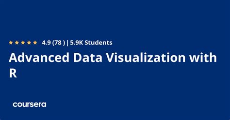 Advanced Data Visualization With R Coursera