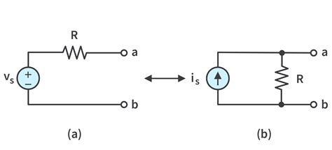 Circuit Theorems Study Guides CircuitBread