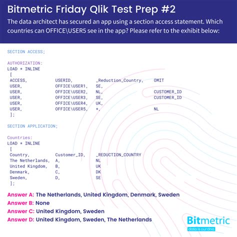 Qlik Section Access And Its Pitfalls
