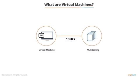 devops tutorial for beginners 2 devops virtualization devops