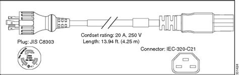 Cisco ASR 9000 Series Aggregation Services Router Hardware Installation Guide Preparing For