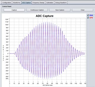 MSP430FR6047 CCS MSP430FR6047 How To Measure Q Flow According To The Flow Measuring Tube In