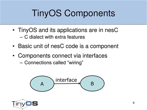 Ppt Tinyos 21 Powerpoint Presentation Free Download Id719704