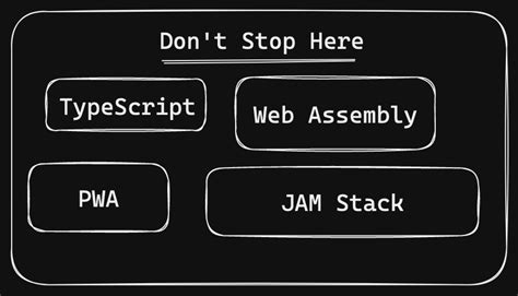 Github Anuragtiwarimehappylearning A Guided Steps To Learn Development