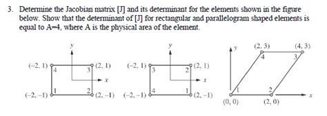 Solved Determine The Jacobian Matrix J And Its Chegg