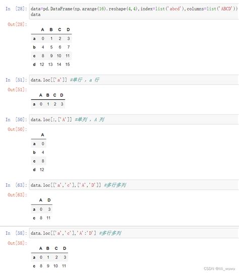 Python中iloc、loc的使用python中loc的用法 Csdn博客