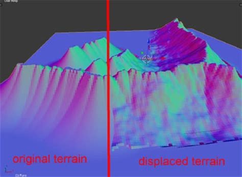 Terrain Modeling Tools In Blender From BlenderArt Blender D Architect