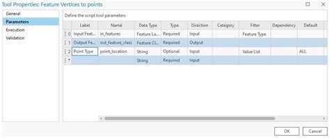 Advanced Tool With Basic License Feature Vertices To Points With Arcpy