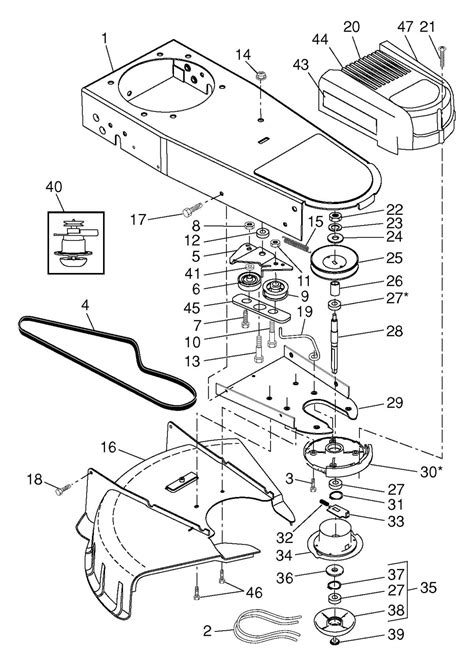 Visualizing The Inner Workings Of Your Craftsman String Trimmer A