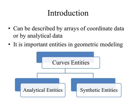 Geometric Modeling Pptx