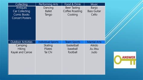 Unit 14 Lesson 1 Ppt Free Download