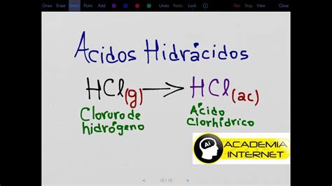 Hidroxidos Como Se Forman