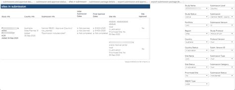 Submissions And Approval Status