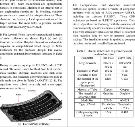 Computational Domains Of Solar Collectors Download Scientific Diagram