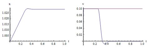 Friction Models New In Mathematica