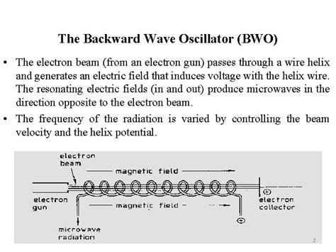 The Backward Wave Oscillator Bwo A Backward Wave