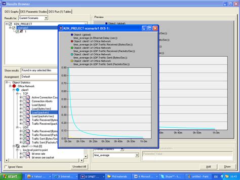 Simulation Result With Opnet Download Scientific Diagram
