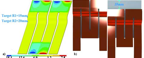 A Nodal Force Distribution On Forming Direction B Explication Of An Download Scientific