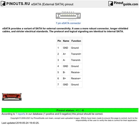 ESATA External SATA Pinout Diagram Pinoutguide