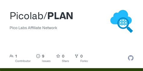 Github Picolab Plan Pico Labs Affiliate Network