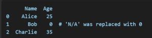 How To Convert A Dataframe Column To Integer In Pandas