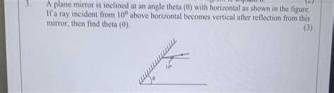 Solved A plane mirror is inclined at an angle theta θ Chegg