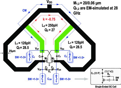2 Basic Implementation Of The Millimeter Wave Multiresonant RLCM Tank