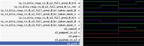 Return Address Stack Xiangshan Open Source Processor Design Documentation