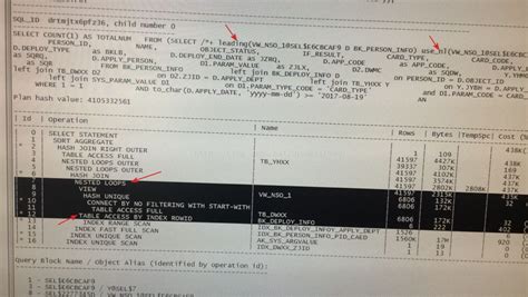 Sql性能优化vwnso1走nseted Loops Csdn博客