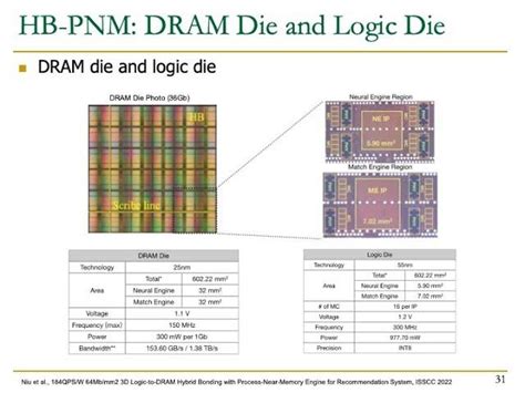 Juan Gómez Luna On Linkedin Pim Course Lecture 8 Real World Pim