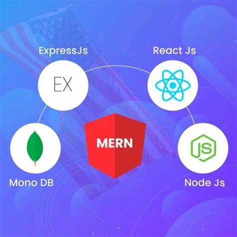 Design And Develop Mern Stack Web Development Service At ₹ 45000pack In Jaipur Id 2852836441930