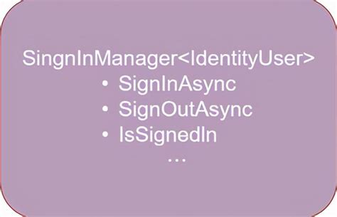 从零开始学aspnet Core Identity框架accountcontroller Csdn博客