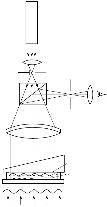 A The Scheme Of Experimental Setup B The Geometry Of Download Scientific Diagram