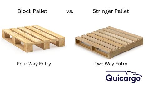 Ship Block Pallets In Europe With Quicargo Save 30 In Costs