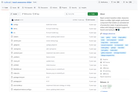 Find Out The Best React Carousel Tatvasoft Blog